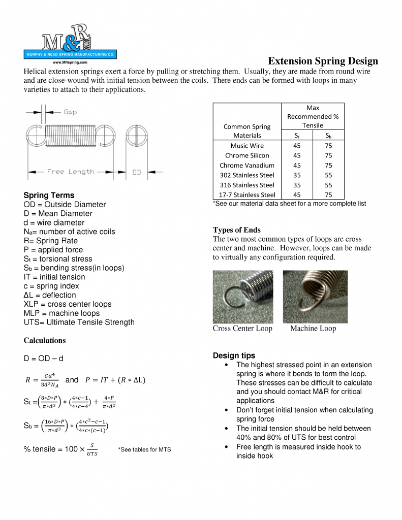 Technical Resources for Custom and Stock Springs