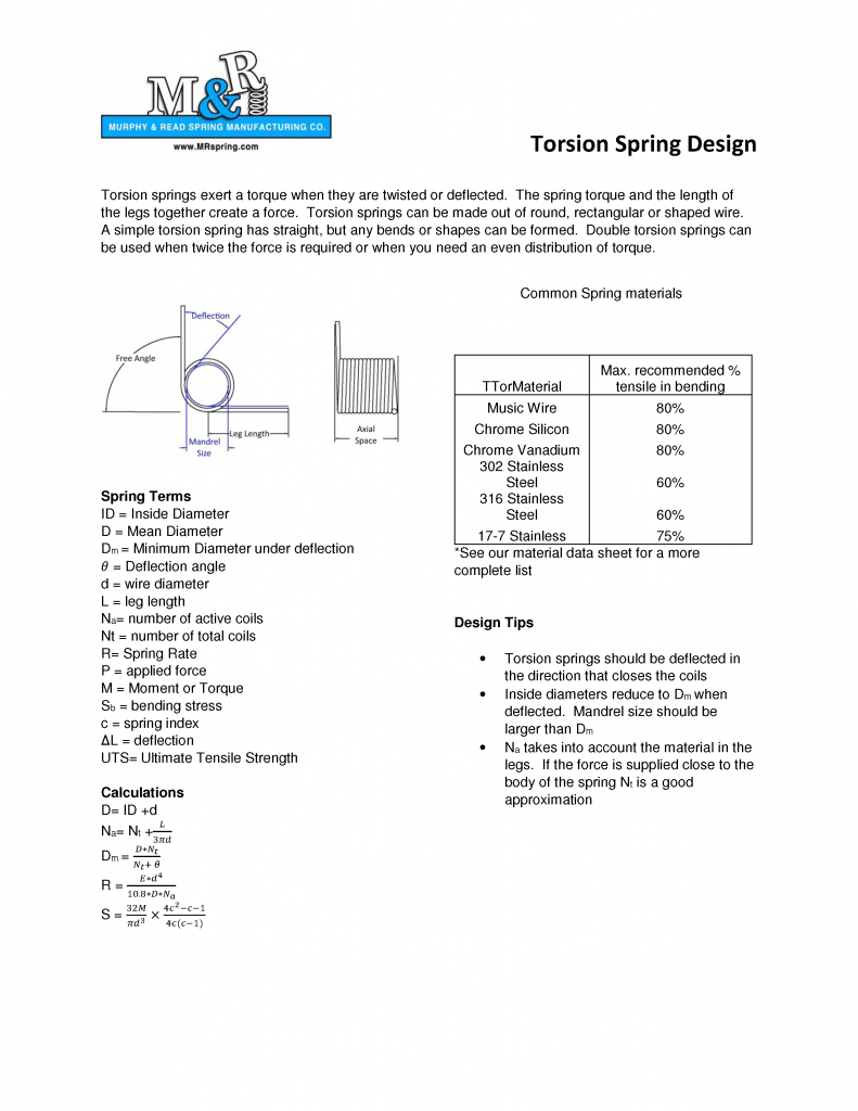 Technical Resources for Custom and Stock Springs